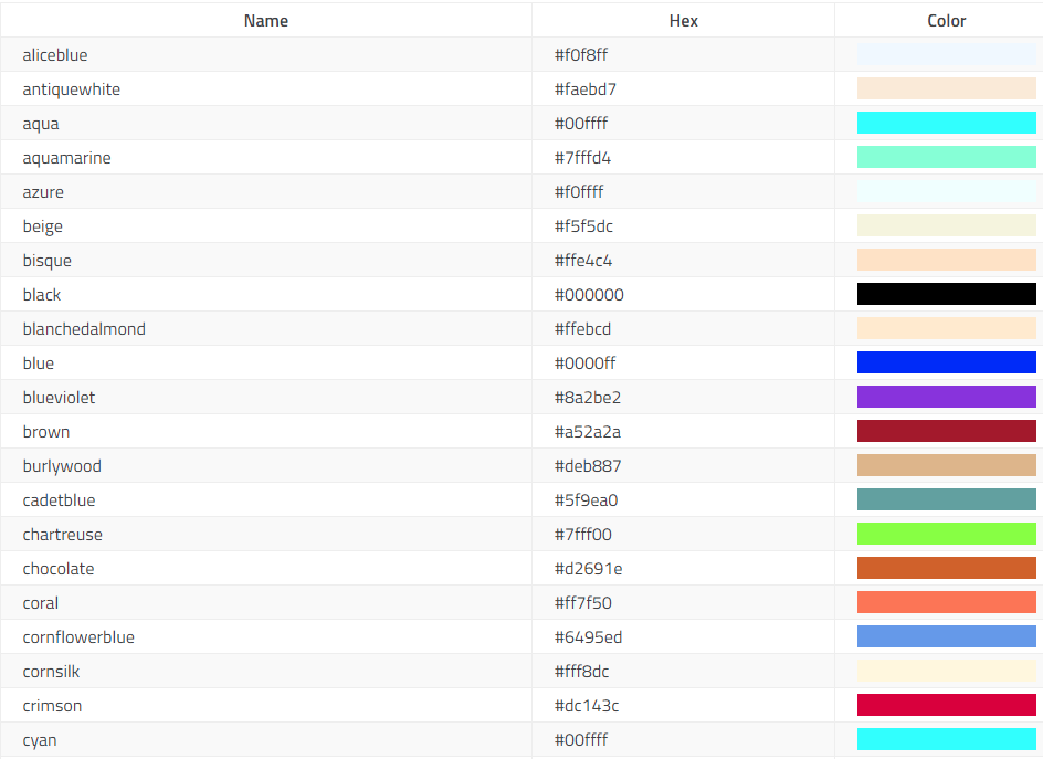 颜色 QML 基本类型_qt.darker-CSDN博客