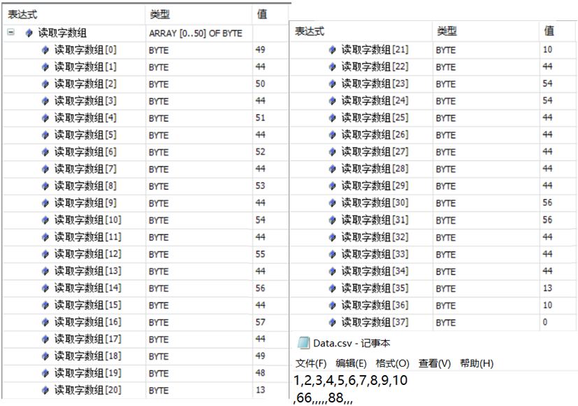 CODESYS读取csv文件的方法（非excel）-CSDN博客