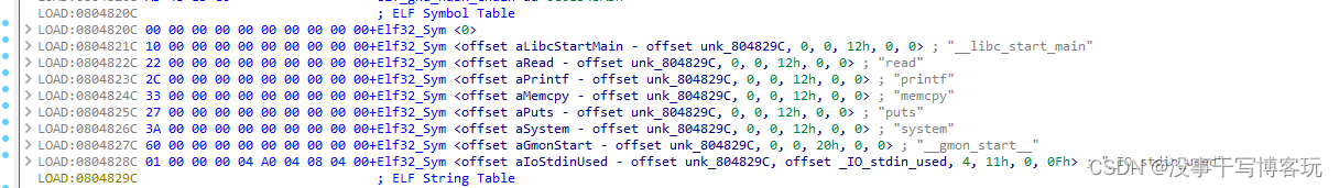 PLT、GOT ELF重定位流程新手入门(详细到爆炸)-CSDN博客