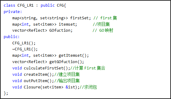 【编译原理】LR语法分析器的设计与实现-CSDN博客
