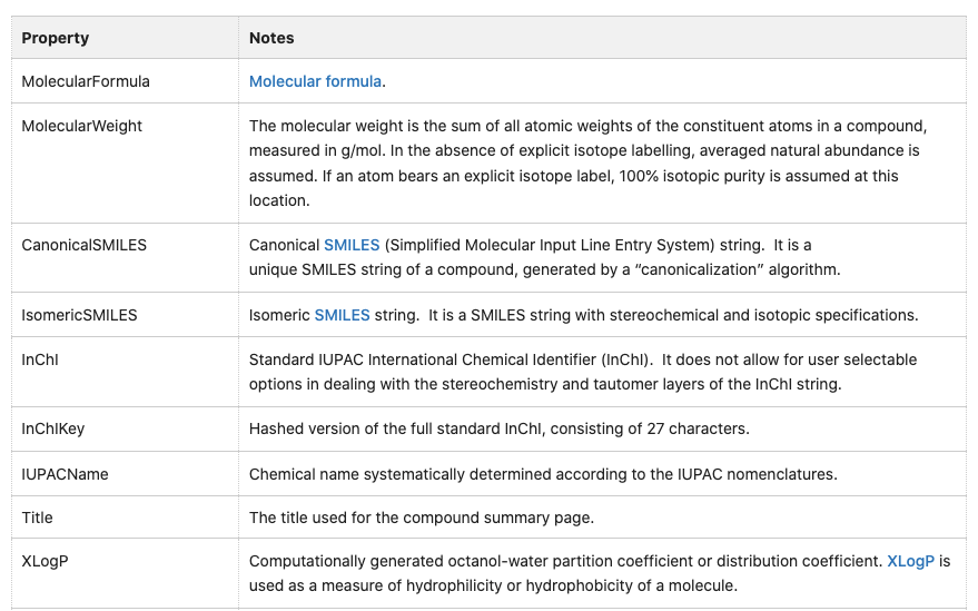 Puchem化合物数据批量抓取采集_宝典_教程_Python爬虫_pubchem直接爬取toxicity标题下的全部内容-CSDN博客
