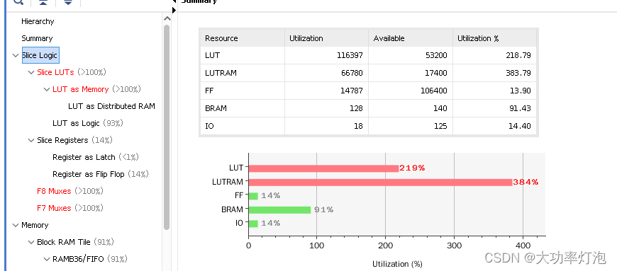 三、E906移植----FPGA生成可用的比特流并实现串口发送_e906fpga移植-CSDN博客
