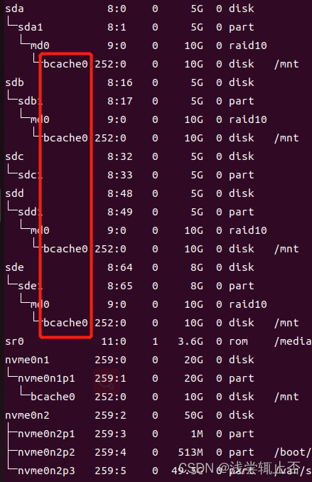 家庭NAS服务器(3)VM测试-固态缓存盘加速机械盘_nas固态加速需要多大-CSDN博客