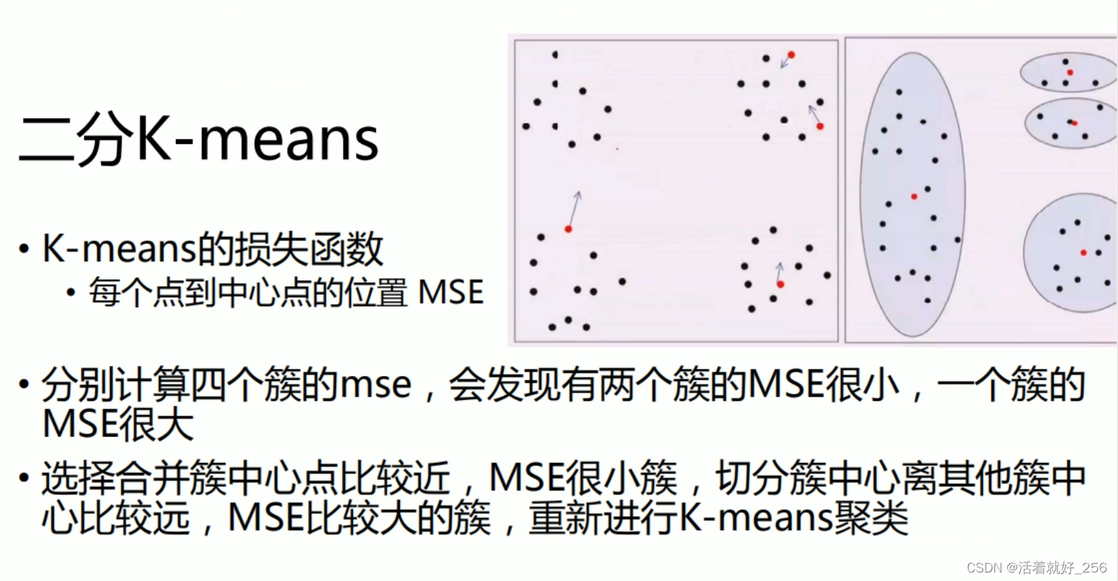 无监督学习(1) K-Means 聚类_谱聚类loss-CSDN博客