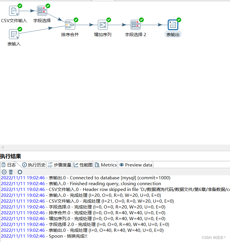 61 多数据源合并软件开发多个数据源控制同一个控件 Csdn博客 