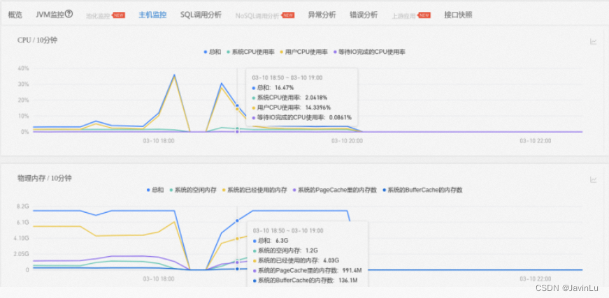 Jvm内存异常oom异常引发应用僵死问题排查全过程生产java Oom问题排查 Csdn博客 