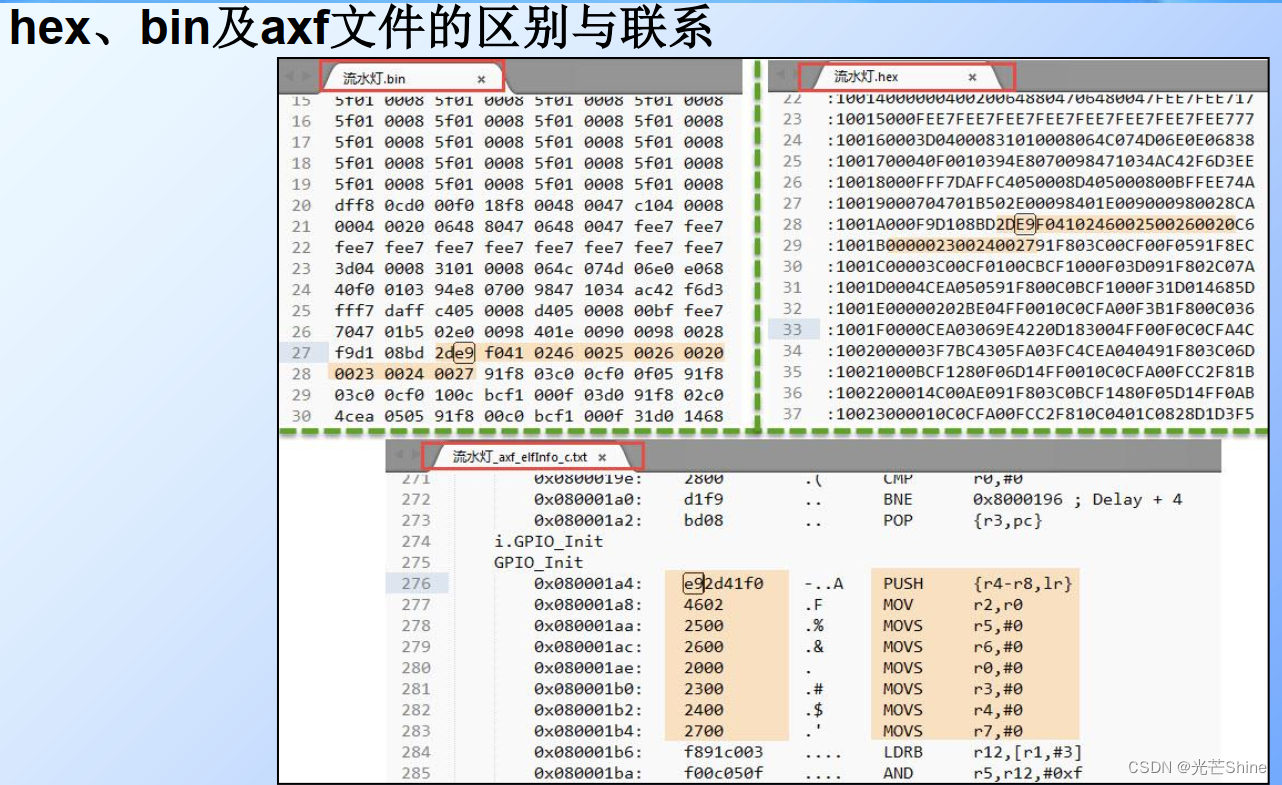 【Keil5-编程指南】_keil 下载-CSDN博客