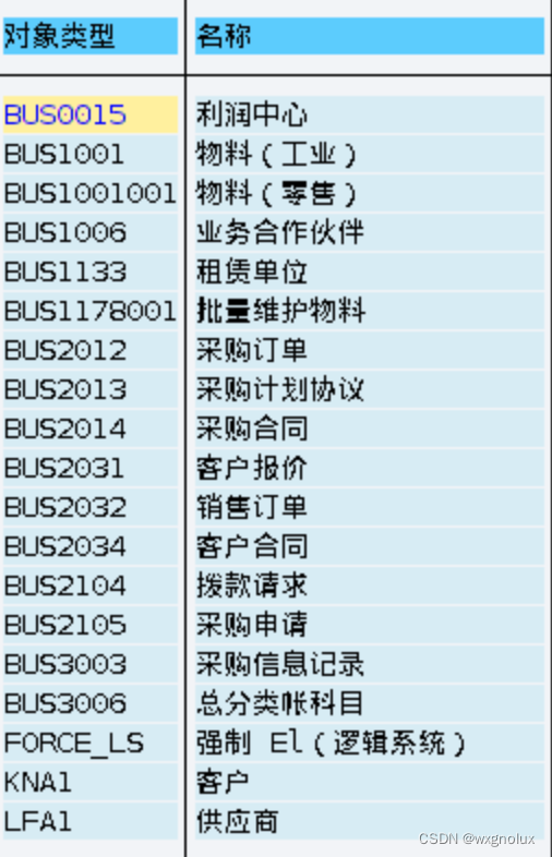 Sap 批量修改主数据 Masssap系统怎么统一修改职等 Csdn博客 