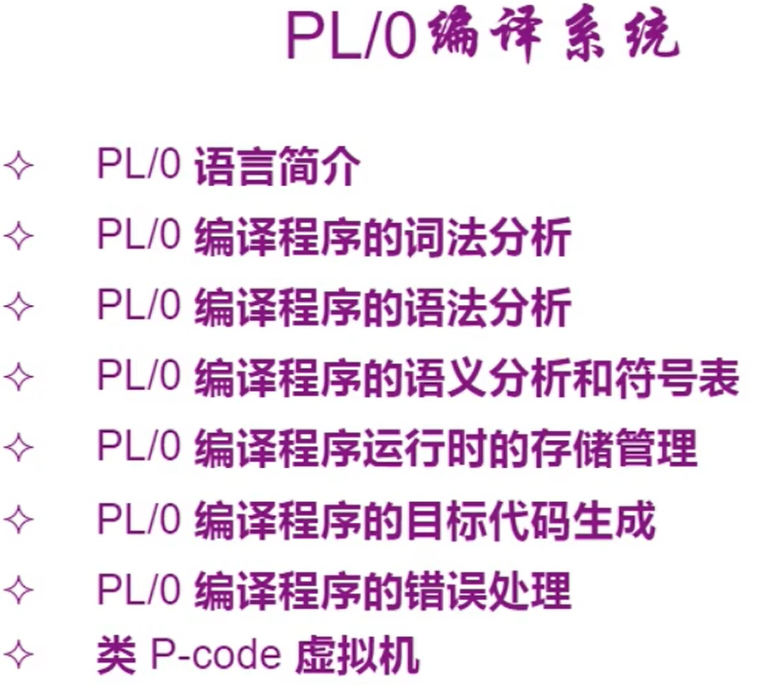 【编译系统】什么是PL/0和类Pcode虚拟机_编译原理p-code虚拟机指令系统-CSDN博客