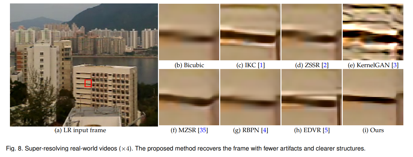Self-Supervised Deep Blind Video Super-Resolution-CSDN博客