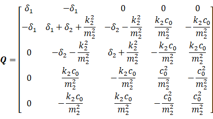 基于遗传算法和粒子群算法的PID悬架控制、LQR悬架控制和滑模悬架控制_主动悬架lqr控制_Mr. 邹的博客-CSDN博客