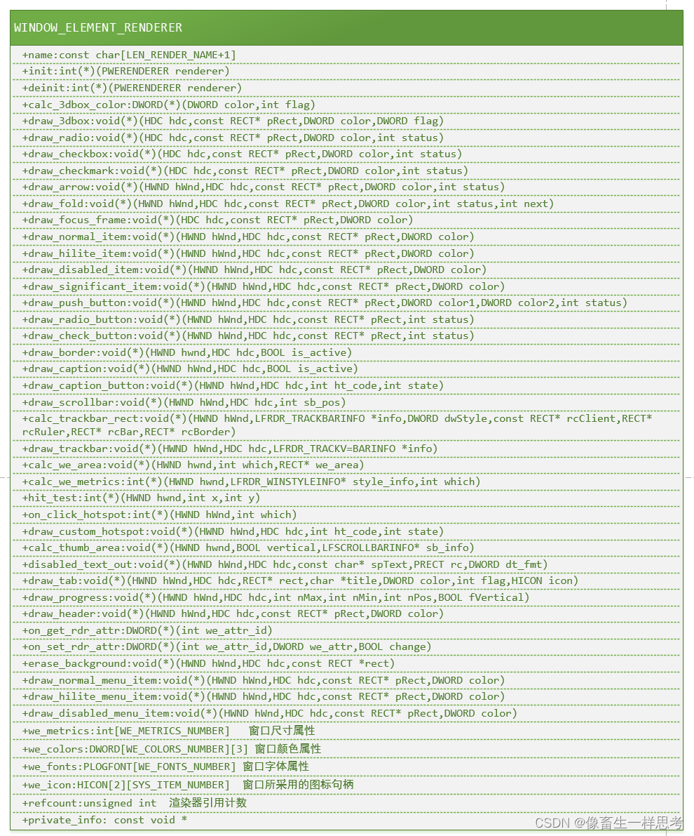 minigui[基础篇][14]—— 界面外观及特效_minigui 使用技术-CSDN博客