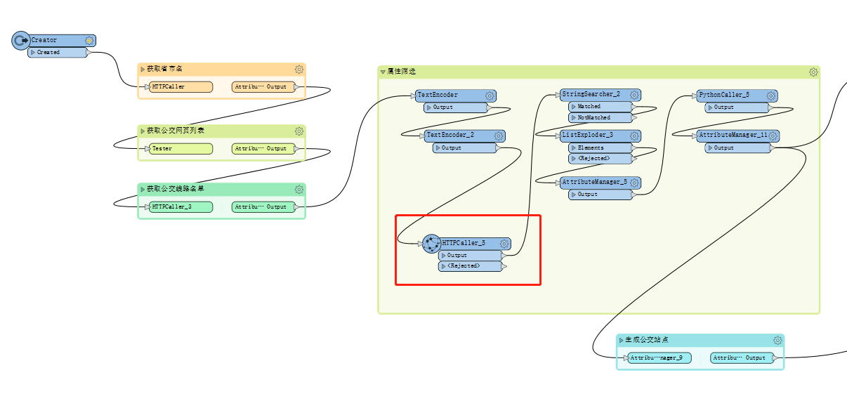 ArcGisPro脚本工具【7】——通过高德地图API获取公交线路_高德api爬取公交线路-CSDN博客