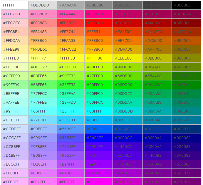 【工具配置】【VS Code】使用TODO Highlight进行自定义提示高亮-CSDN博客