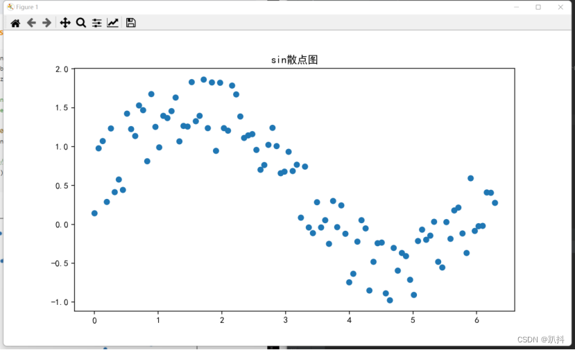 Matplotlib学习笔记-CSDN博客