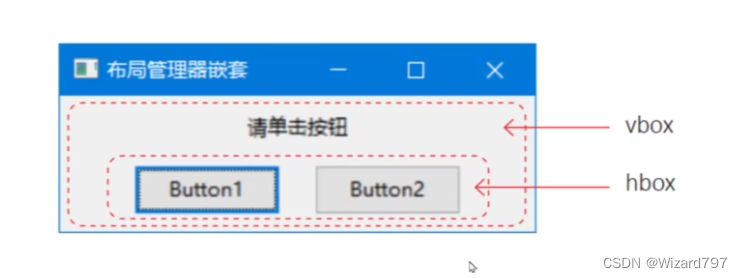Python 图形用户界面python图形界面 Csdn博客 