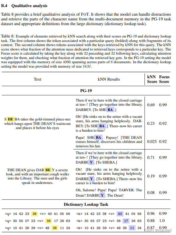 Focused Transformer: Contrastive Training for Context Scaling翻译-CSDN博客