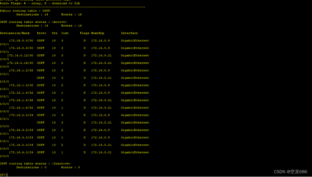 HCIP第九天作业-CSDN博客