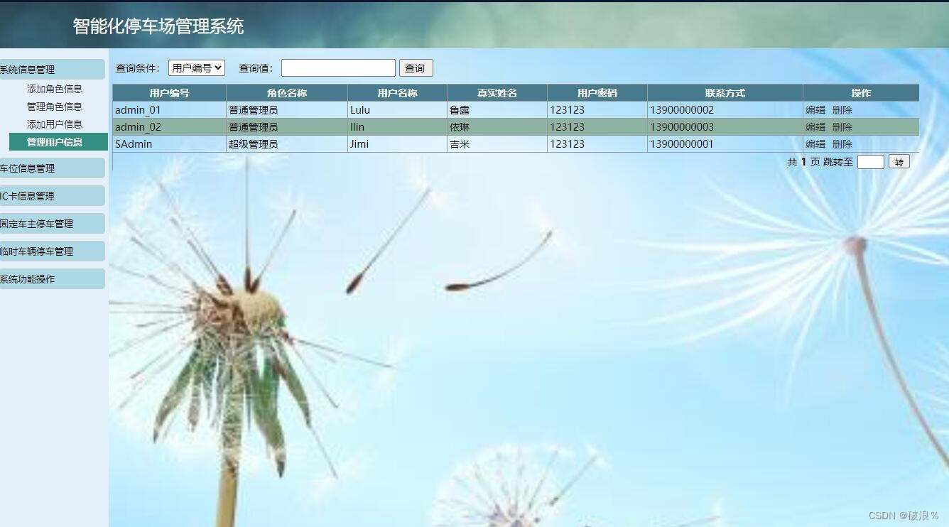 (java毕业设计)基于java智能停车场管理系统源码智慧小区停车管理系统毕业设计java Csdn博客