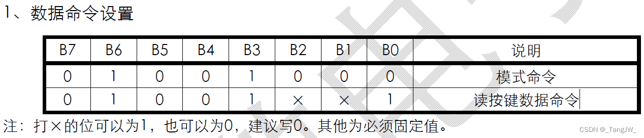 ARM开发之基于IIC协议的TM1650驱动实现（模拟IIC实现）_tm1650驱动数码管程序-CSDN博客