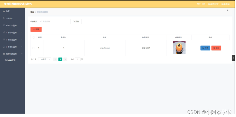 【附源码】python计算机毕业设计美食推荐网页设计与制作python 网页设计杰记计算机程序源码的博客 Csdn博客