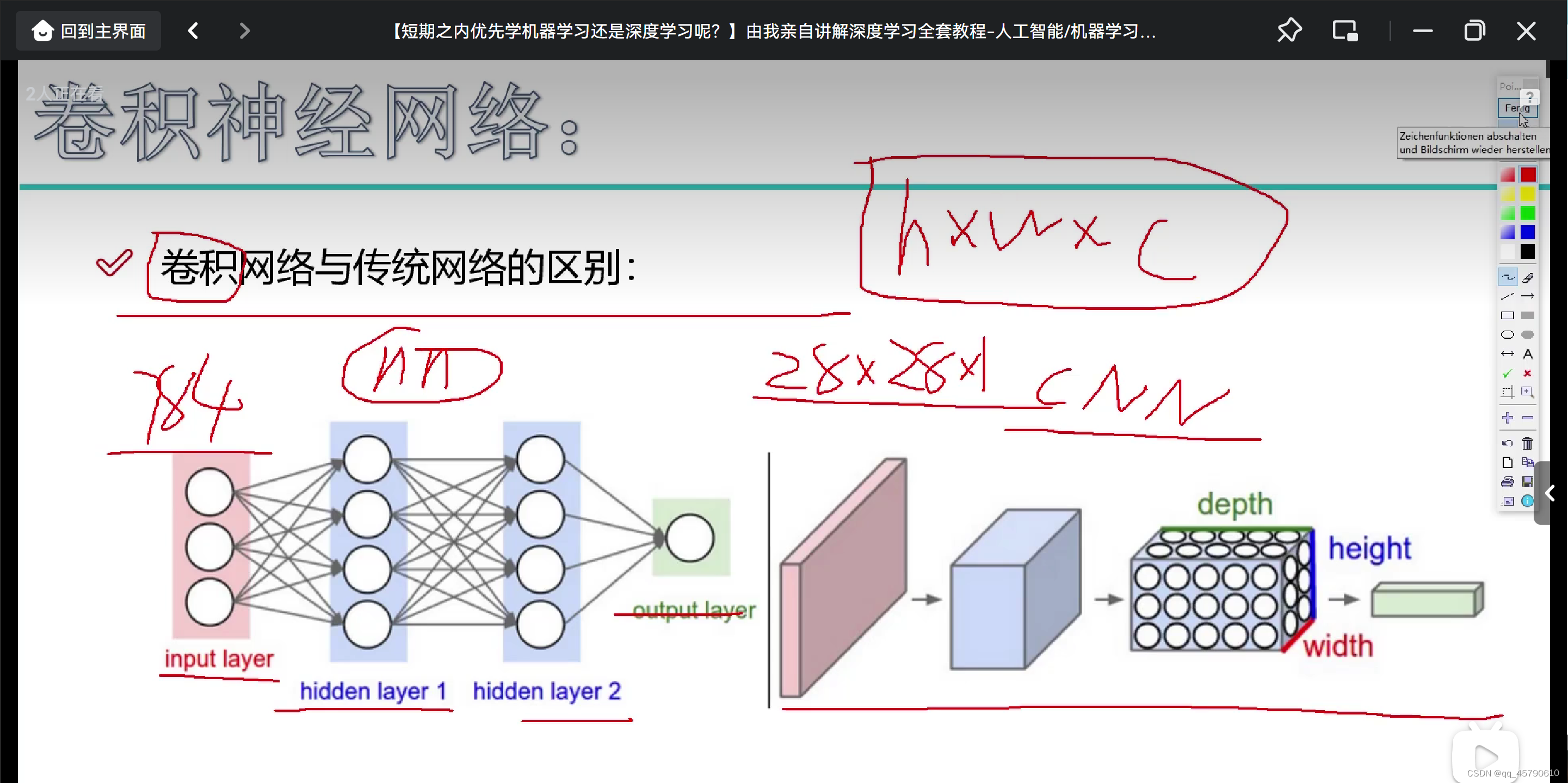 卷积神经网络原理与参数学习卷积神经网络 参数在哪里 Csdn博客 