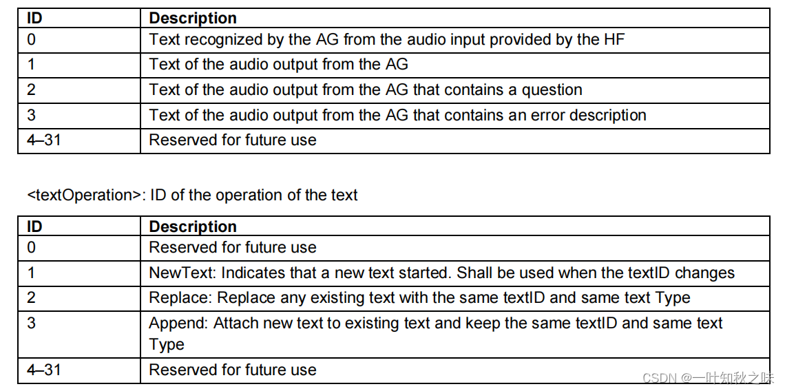 蓝牙协议官方文档HFP v1.8 核心内容翻译解析-CSDN博客