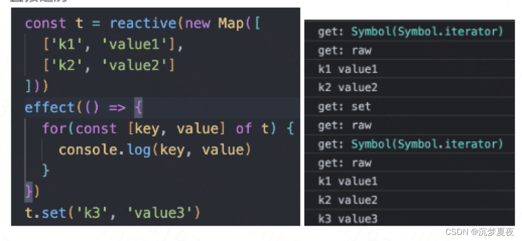 Vue3响应式个人理解（十一）代理set和map_vue3 map-CSDN博客