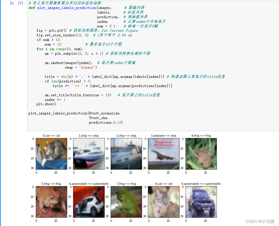 CIFAR-10图像识别TensorFlow 2 实现_cifaer10 ttensorflow2cnn模型-CSDN博客