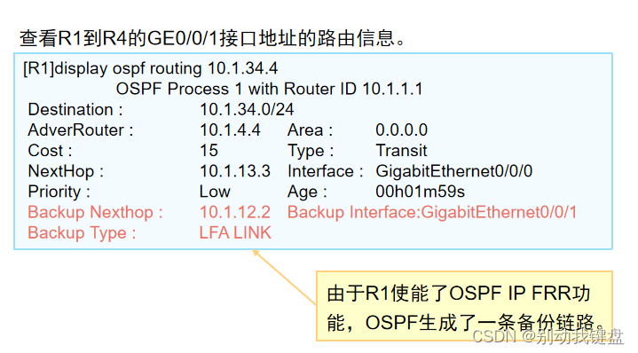 OSPF收敛特性----RPC、I-SPF、IP FRR_ospf prc-CSDN博客