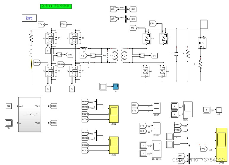 全桥LLC谐振变换器simulink仿真 3kw，输入电压590-610V，额定输出电压100V_全桥llc输出电压-CSDN博客