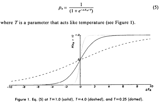 玻尔兹曼机的学习算法--Hinton论文系列《A learning algorithm for Boltzmann machines》-CSDN博客