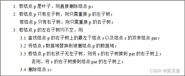 数据结构实验9 二叉排序树二叉排序树。 任意给定一组数据设计一个算法建立一棵二叉排序树对它进行查找 Csdn博客