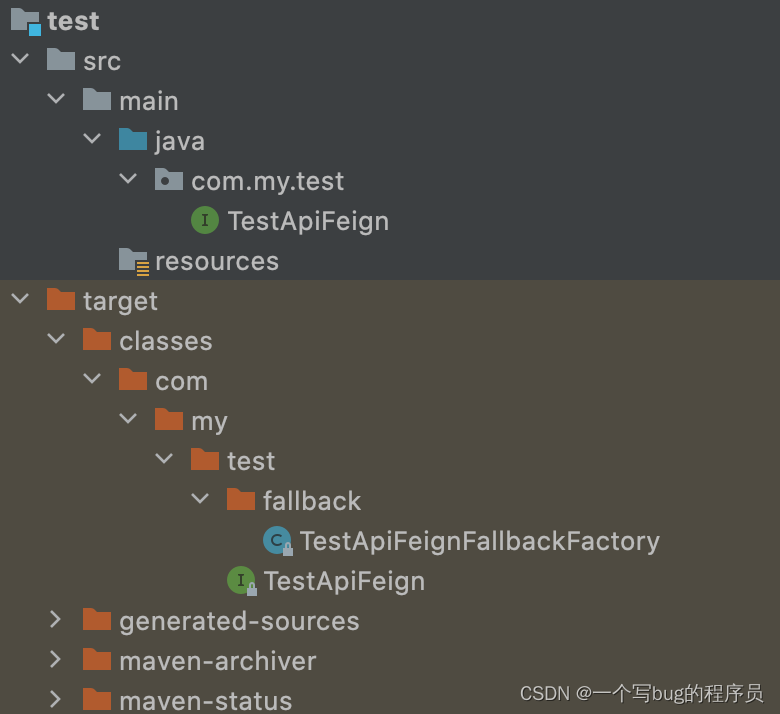 Abstractprocessor应用 自动生成 Openfeign 的fallback Openfeign Fallback Csdn博客