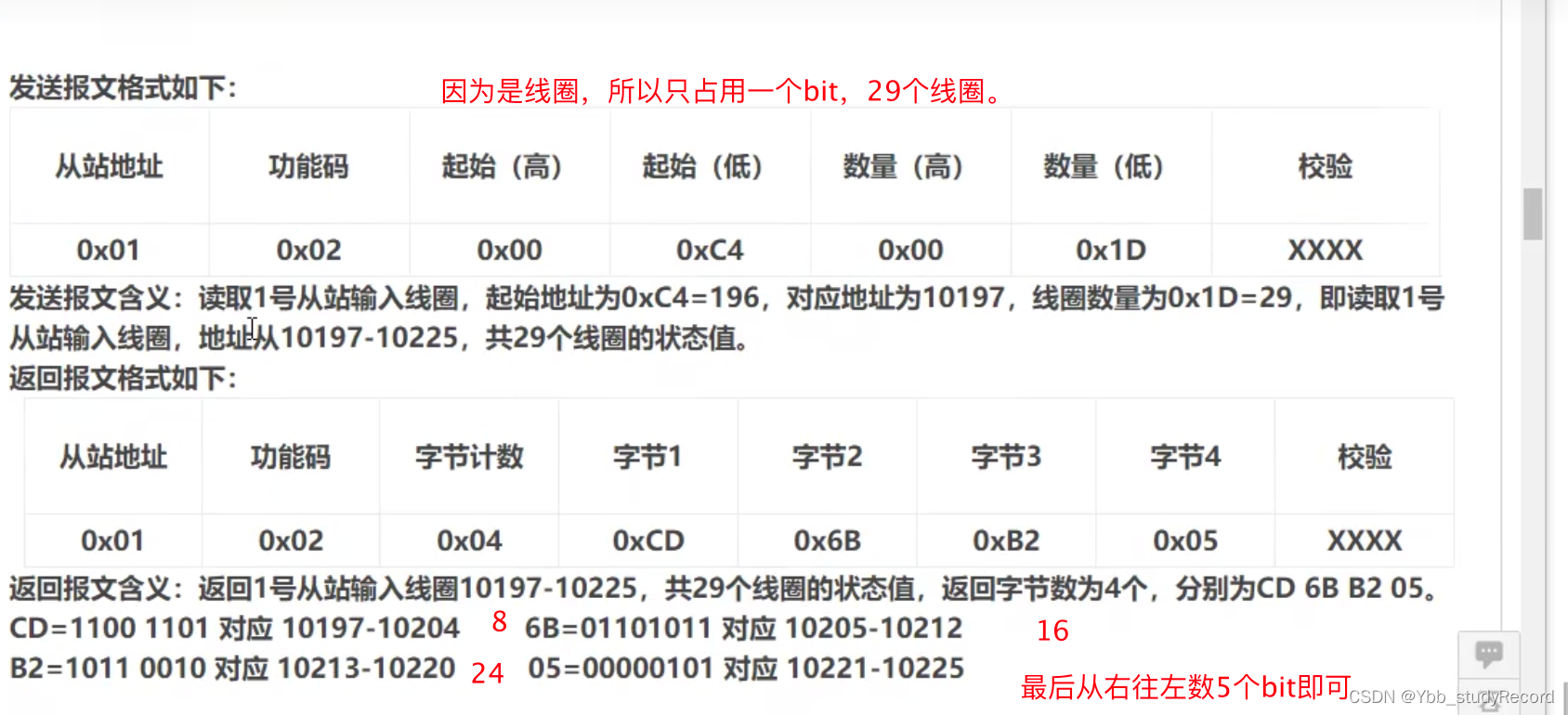 Modbus通信协议和java实现java Modbus协议 Csdn博客