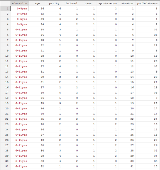 手把手教你使用stata进行lasso回归_stata拉索回归-CSDN博客
