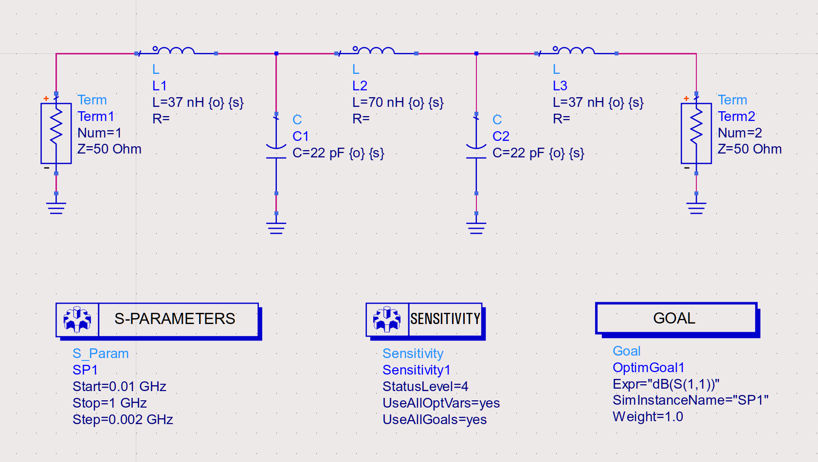 ADS（Advanced Design system）蒙特卡洛分析（MonteCarlo）、敏感度分析（Sensitivity）_monte ...