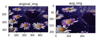 tf.data处理数据全过程——代码详解_tf.data.autotune-CSDN博客