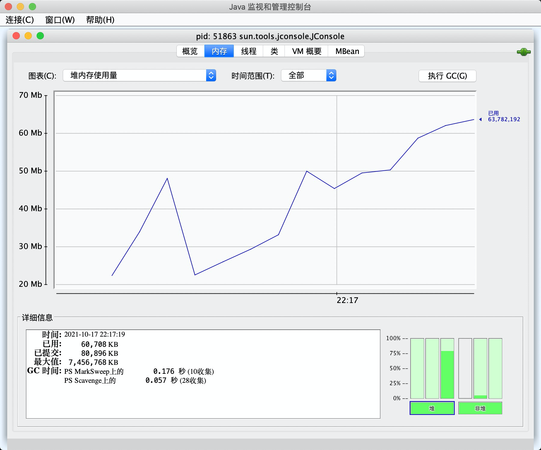 jvm可视化工具_mac book jvm 可视化-CSDN博客