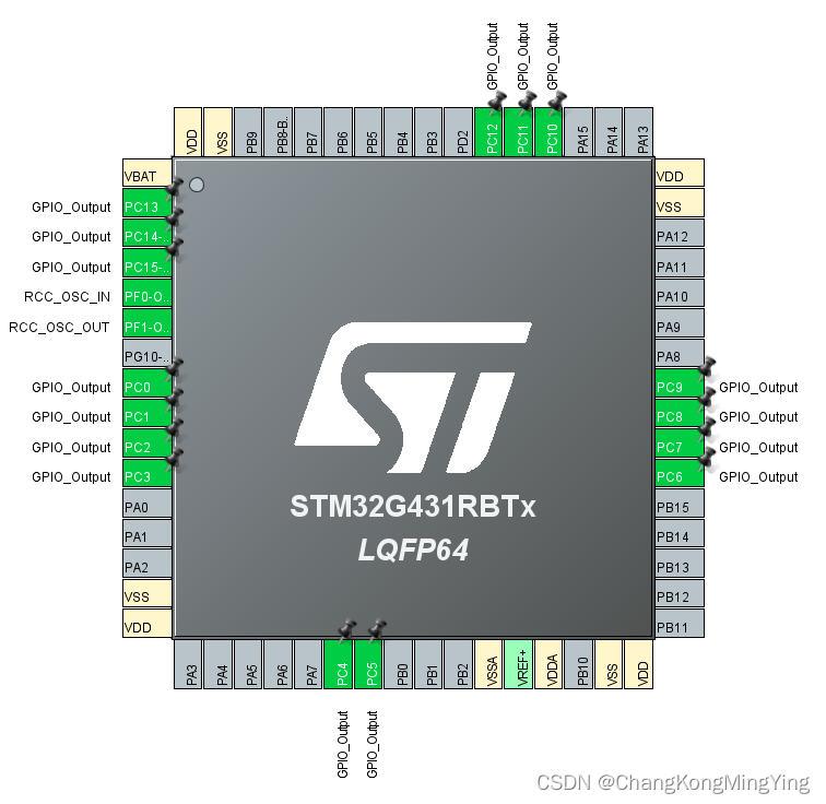 蓝桥杯STM32G431学习之LCD程序设计_stm32怎么提高lcd刷新图片-CSDN博客
