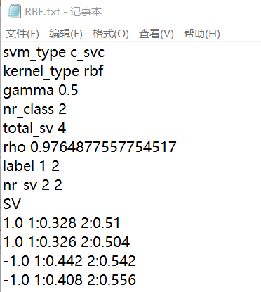 LibSVM在Java中的简单应用_libsvm java-CSDN博客