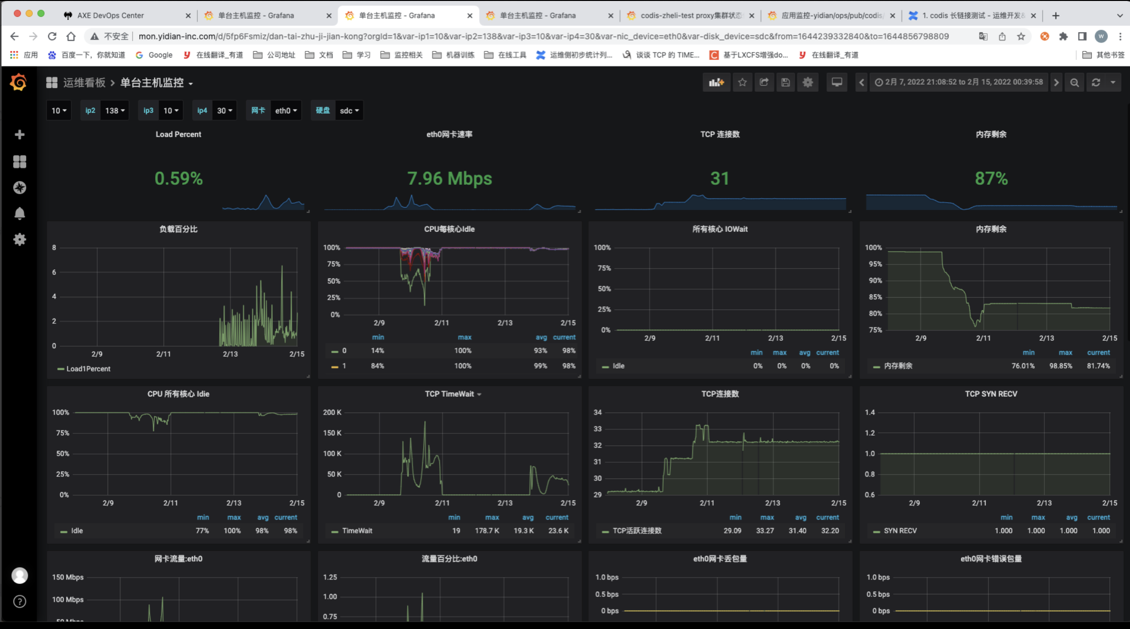 codis 长链接测试_codis qps测试-CSDN博客