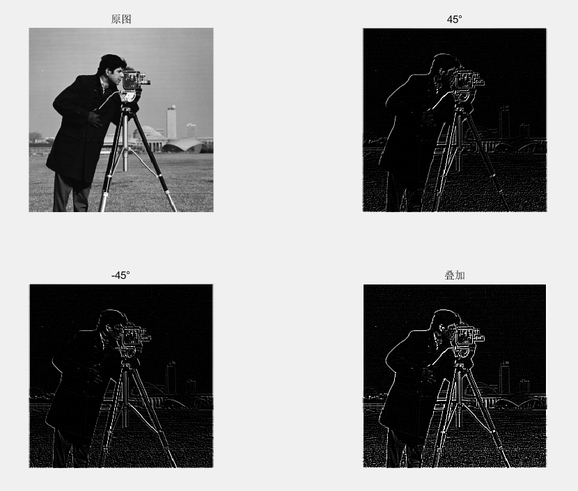 Matlab仿照Sobel算子实现±45°图像细节检测和图像锐化_matlab sobel算子-CSDN博客