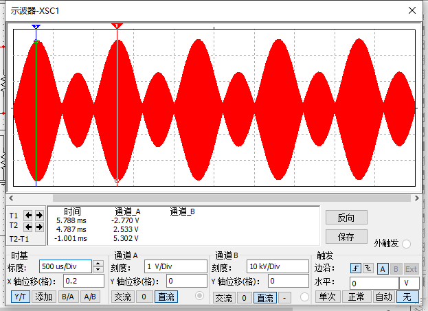 Multisim：振幅调制器的设计（含仿真程序+文档+原理图+PCB）_mc1496在multisim哪里-CSDN博客