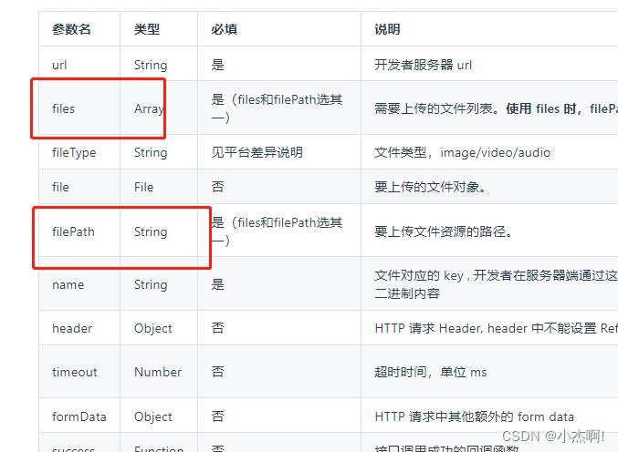 【无标题】_uni.uploadfile cannot read property 'indexof' of u-CSDN博客
