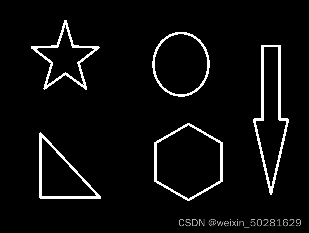 Cv2approxpolydp函数的输出，为近似多边形的顶点坐标 Csdn博客