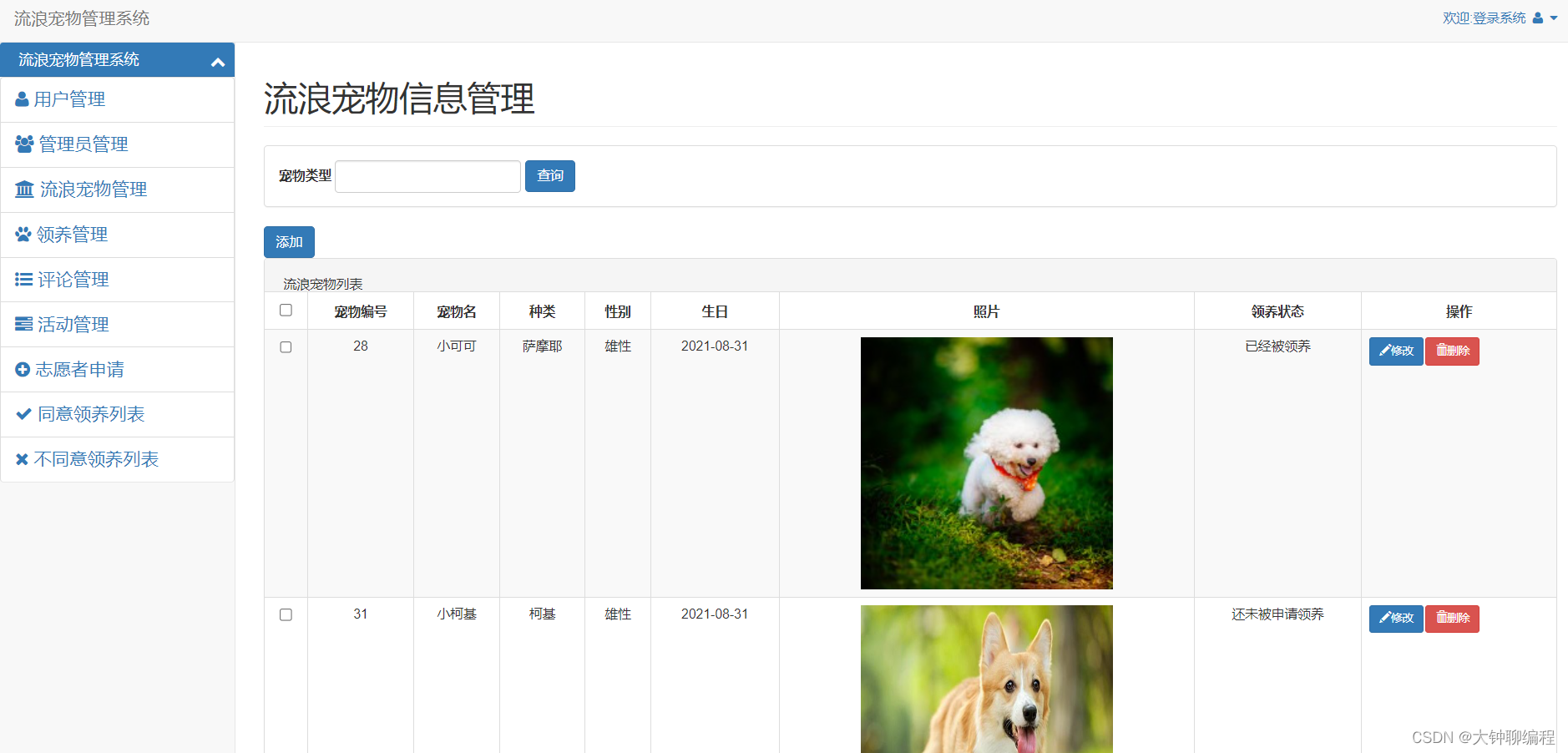 计算机毕业设计系列基于ssm的宠物领养管理系统基于ssm的宠物管理系统的项目发布介绍 Csdn博客