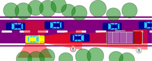 SILAB场景仿真软件：（1）基础介绍-CSDN博客