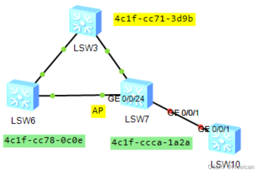 RSTP 保护机制_stp bpdu-protection-CSDN博客
