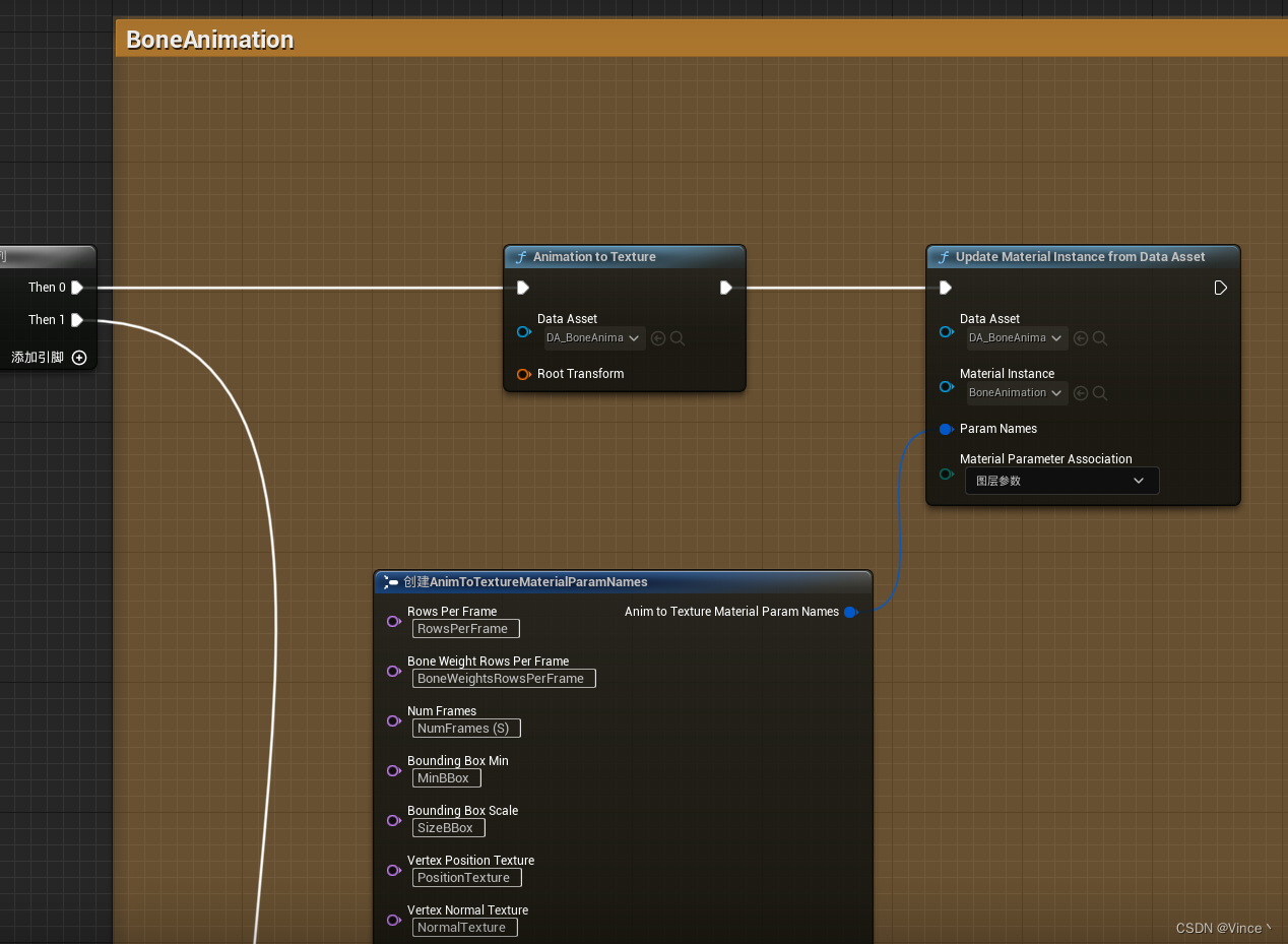 UE5 官方顶点动画插件（AnimToTexture）-CSDN博客